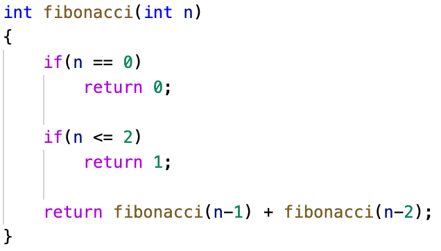 Dynamic Programming Ryan Huynh Computer Science Student At The University Of Missouri